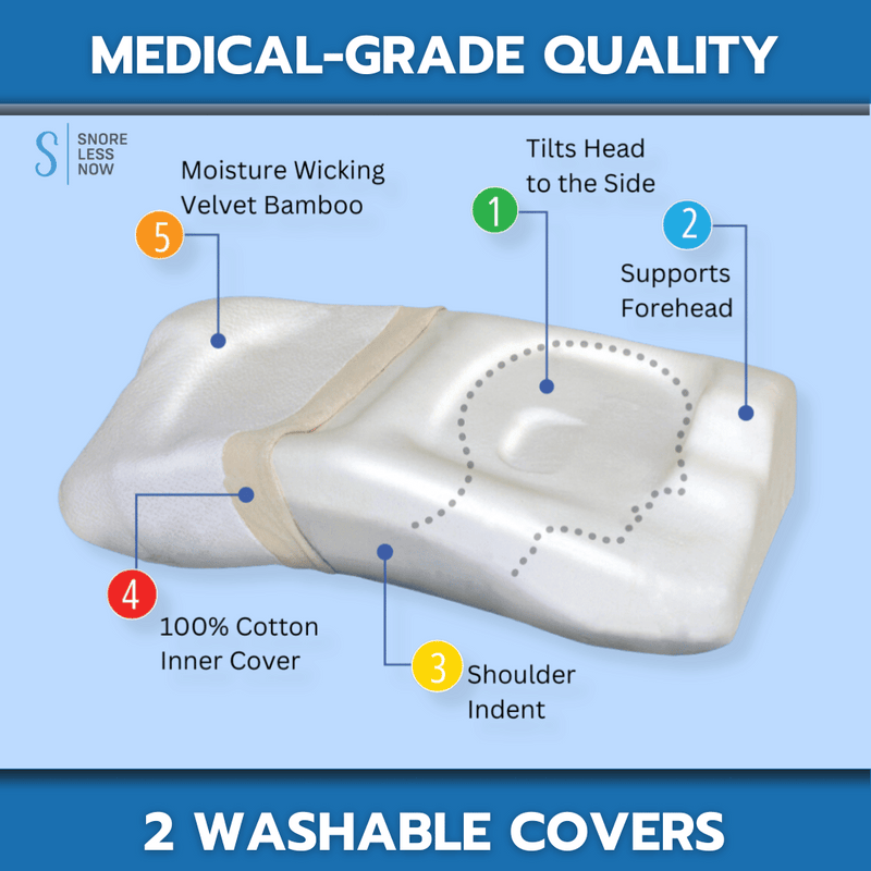 Anti-Snore Pillow Memory Foam Pillow – SnoreLessNow