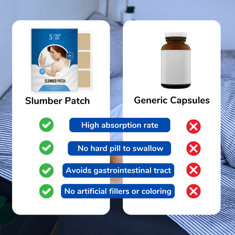 Slumber Patch Sleep Aid